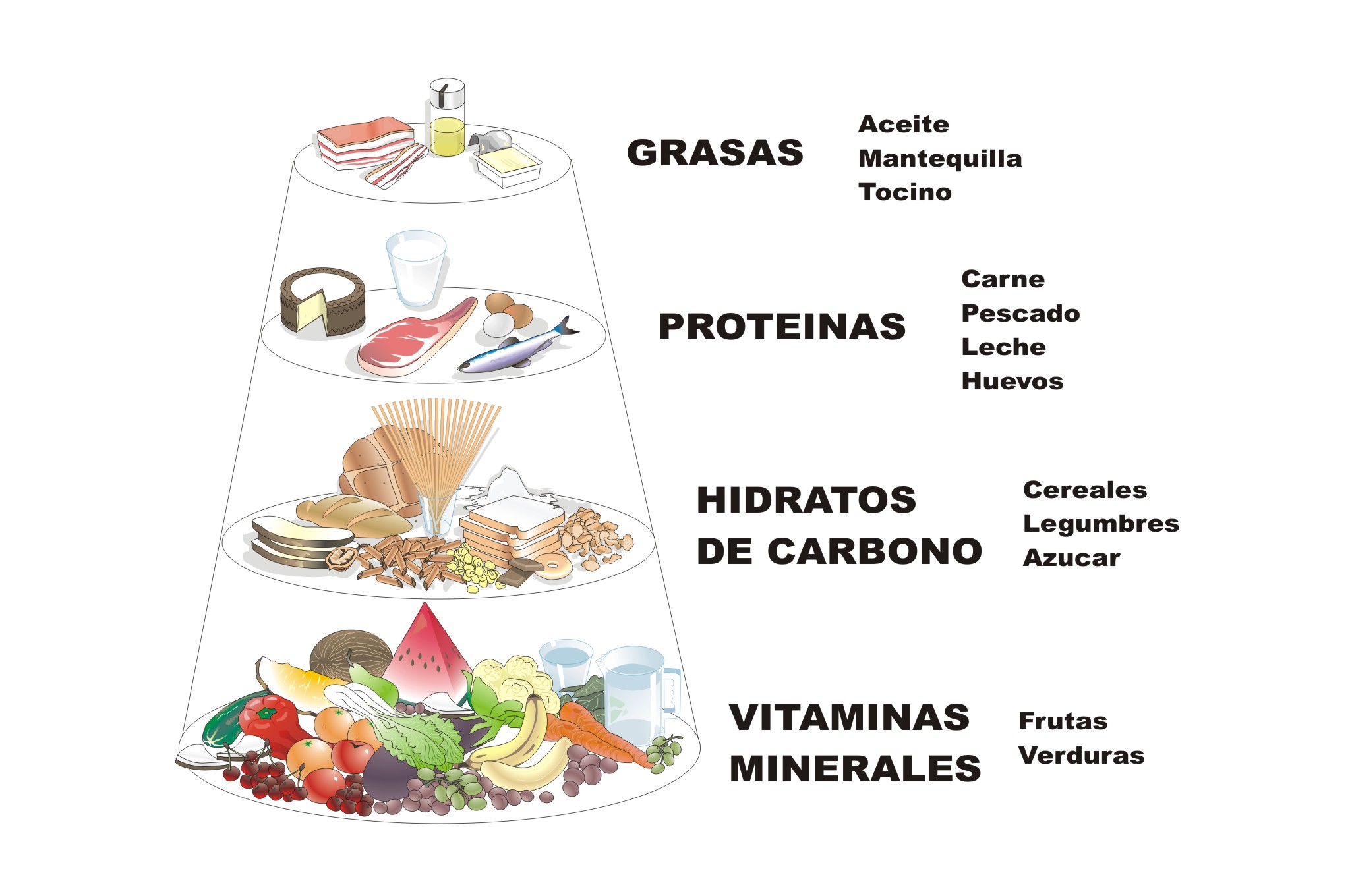 Lección 6. Gustos y preferencias – Redes 2. Curso de español intermedio.